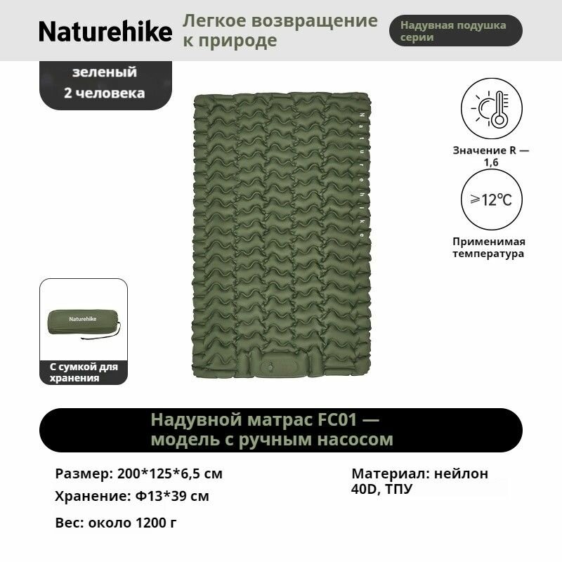 Naturehike Коврик надувной туристический CNK2550WS019