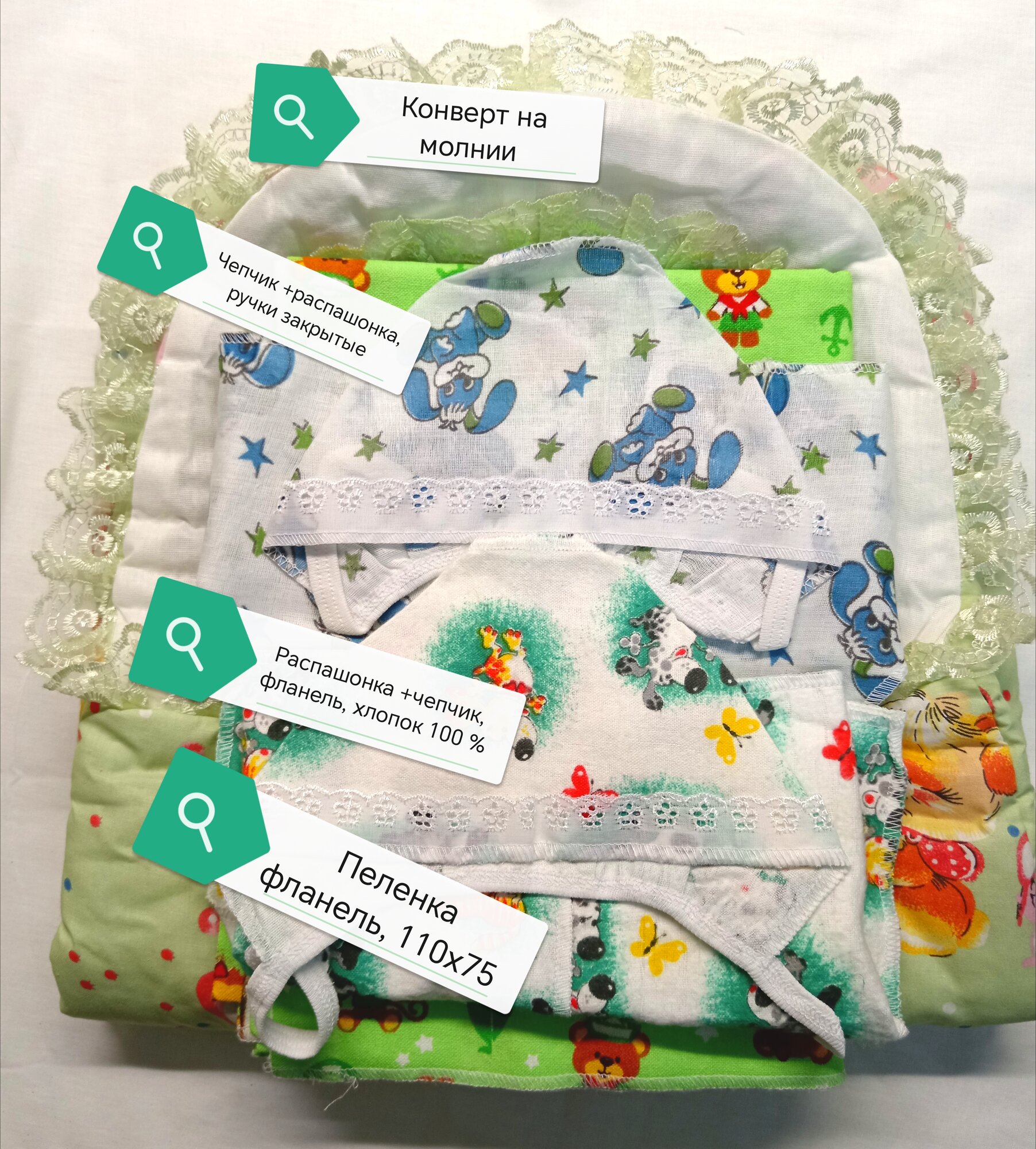 Комплект на выписку из роддома папа-мама. 6 предметов