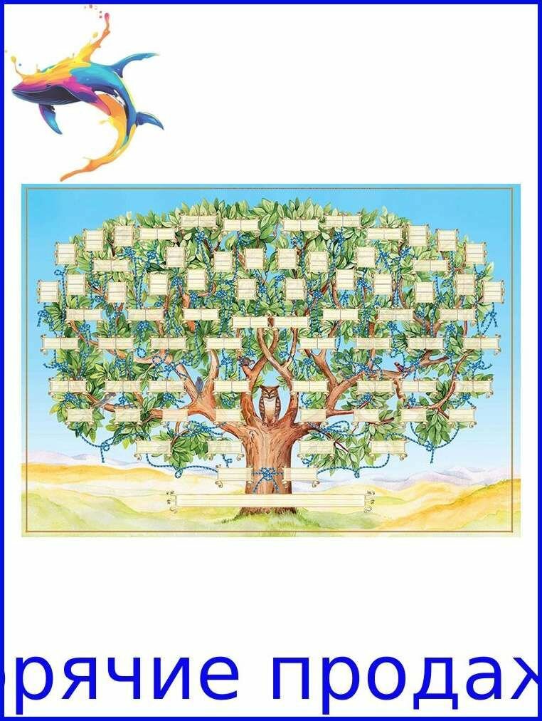 Родословная книга плакат, Украшение настенное интерьерное