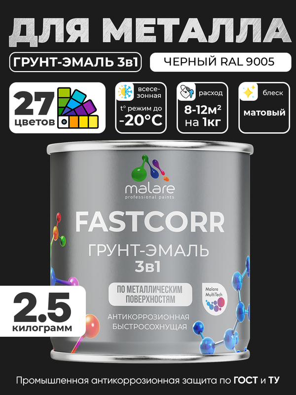 Грунт-эмаль по ржавчине 3 в 1 Malare FastCorr краска для металла, антикоррозионная износостойкая быстросохнущая RAL 9005, черный, матовая, 2,5 кг.