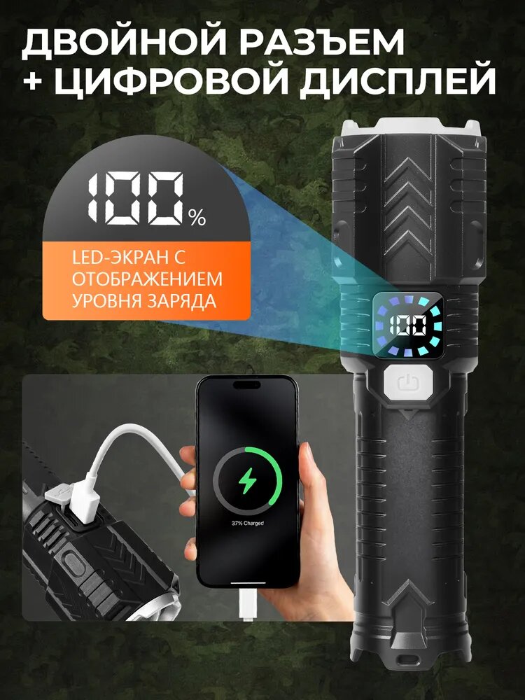 Фонарь ручной мощный 1200 Лм, встроенный аккумулятор, Type-C, IP65, черный, 1000м — фото 1