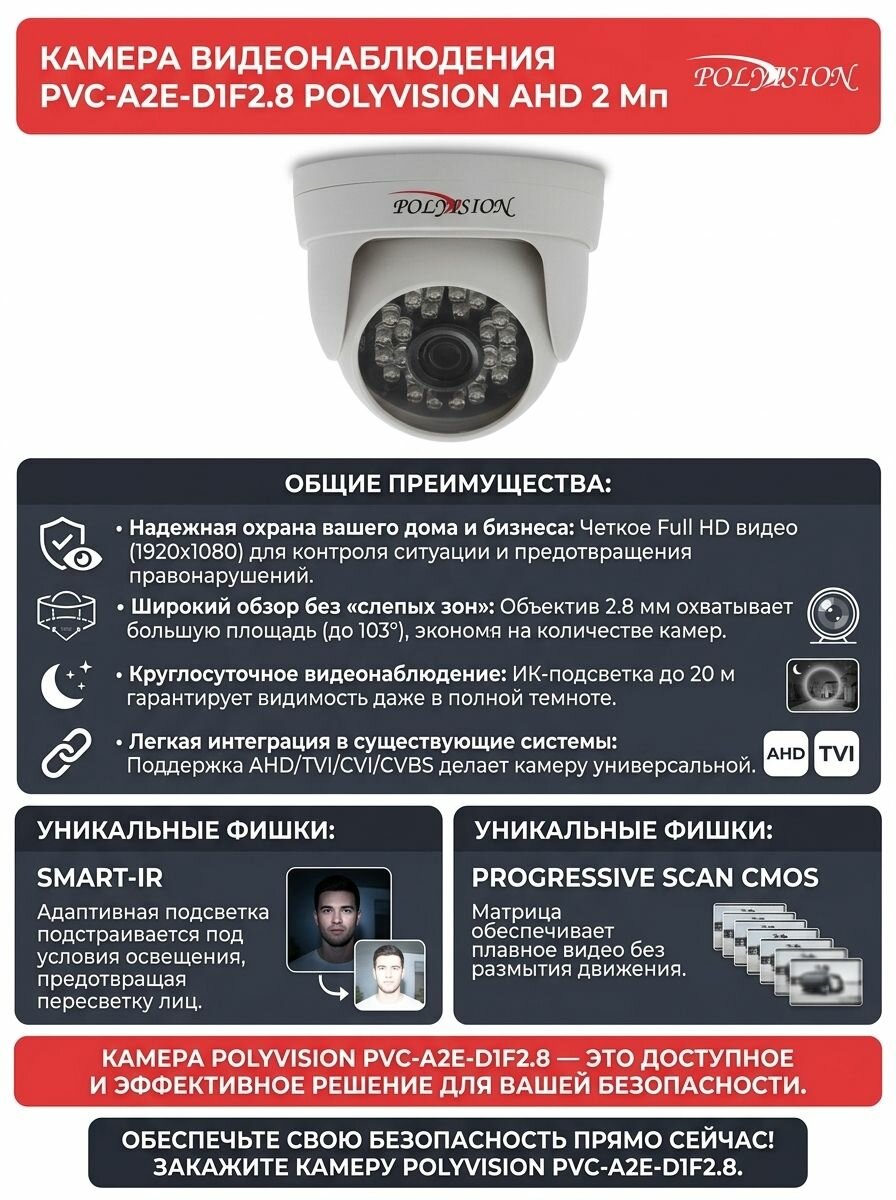 Камера видеонаблюдения PVC-A2E-D1F2.8 POLYVISION AHD 2 Мп купольная внутренняя