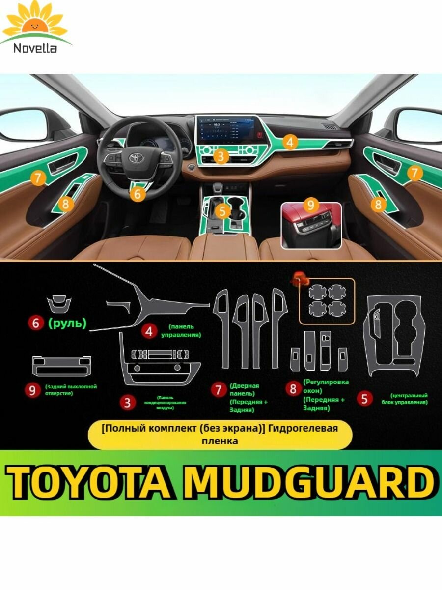 TOYOTA Highlander ащитная пленка TPU для салонов автомобилей , toyota highlander Автозапчасти
