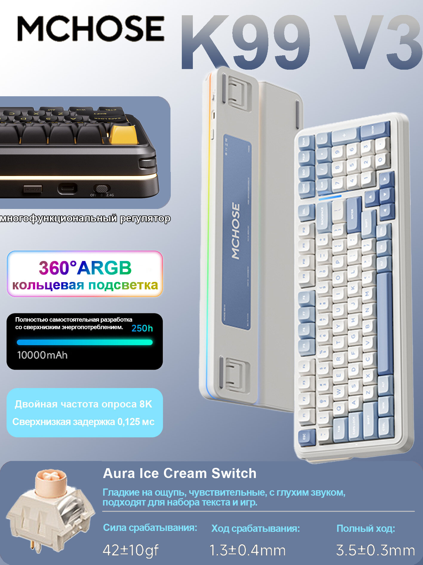 MCHOSE Игровая клавиатура беспроводная MCHOSE K99 V3: Кастомизированная механическая клавиатура с трёхрежимным подключением，Aura lce Cream Switch (USB-C, беспроводная, Bluetooth), Английская раскладка, белый, голубой