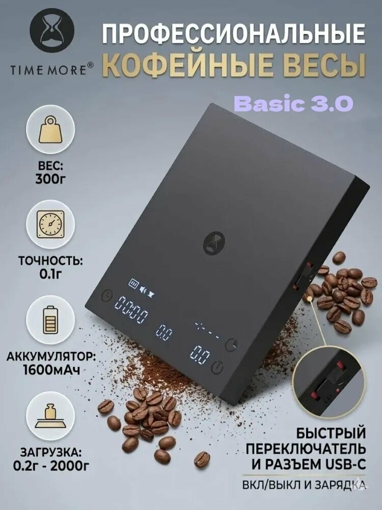 Timemore Электронные кухонные весы BASIC 3, черный матовый