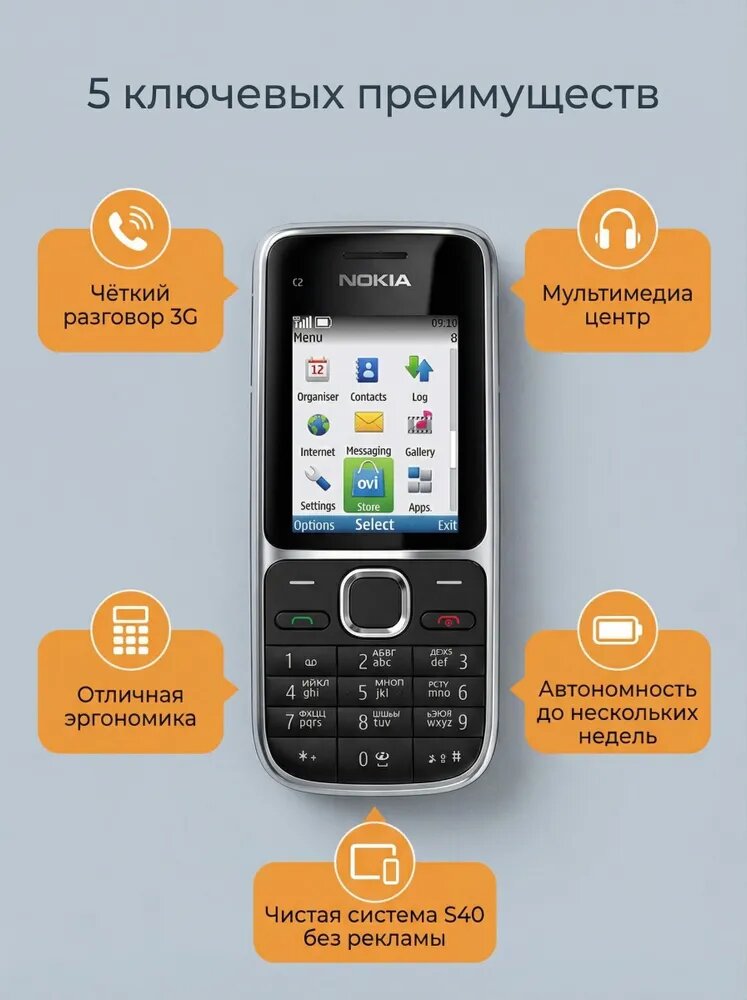 Мобильный телефон Nokia C2-01 Русская клавиатура, 2 дюйма, 1020 мАч, Классический Смартфон с 3G, 3.2 МП Камерой, QVGA Экраном, 64 МБ Памяти, темно-серый