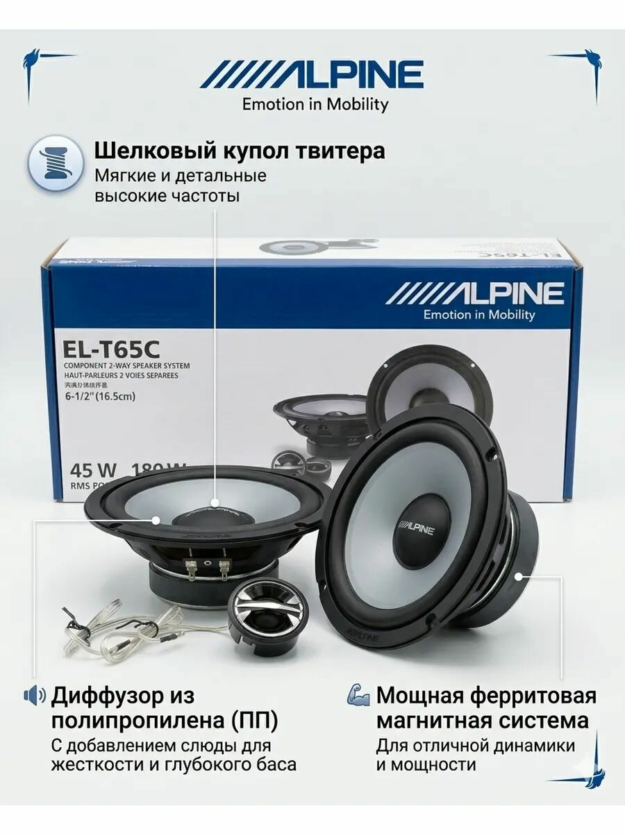 Alpine EL-T65C Компонентные двухполосные динамики 16,5см
