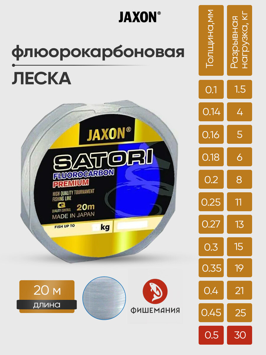 Леска флюорокарбоновая для рыбалки Jaxon Satori Fluorocarbon premium 0.50 мм 20 м