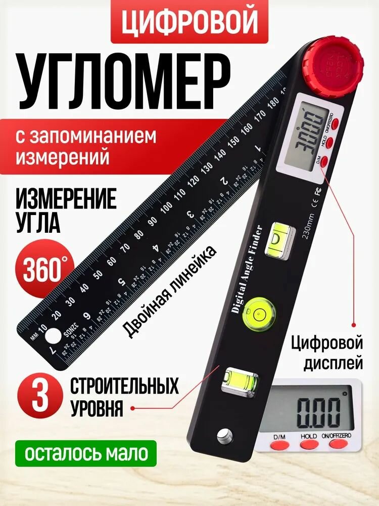 Угломер, Пластик