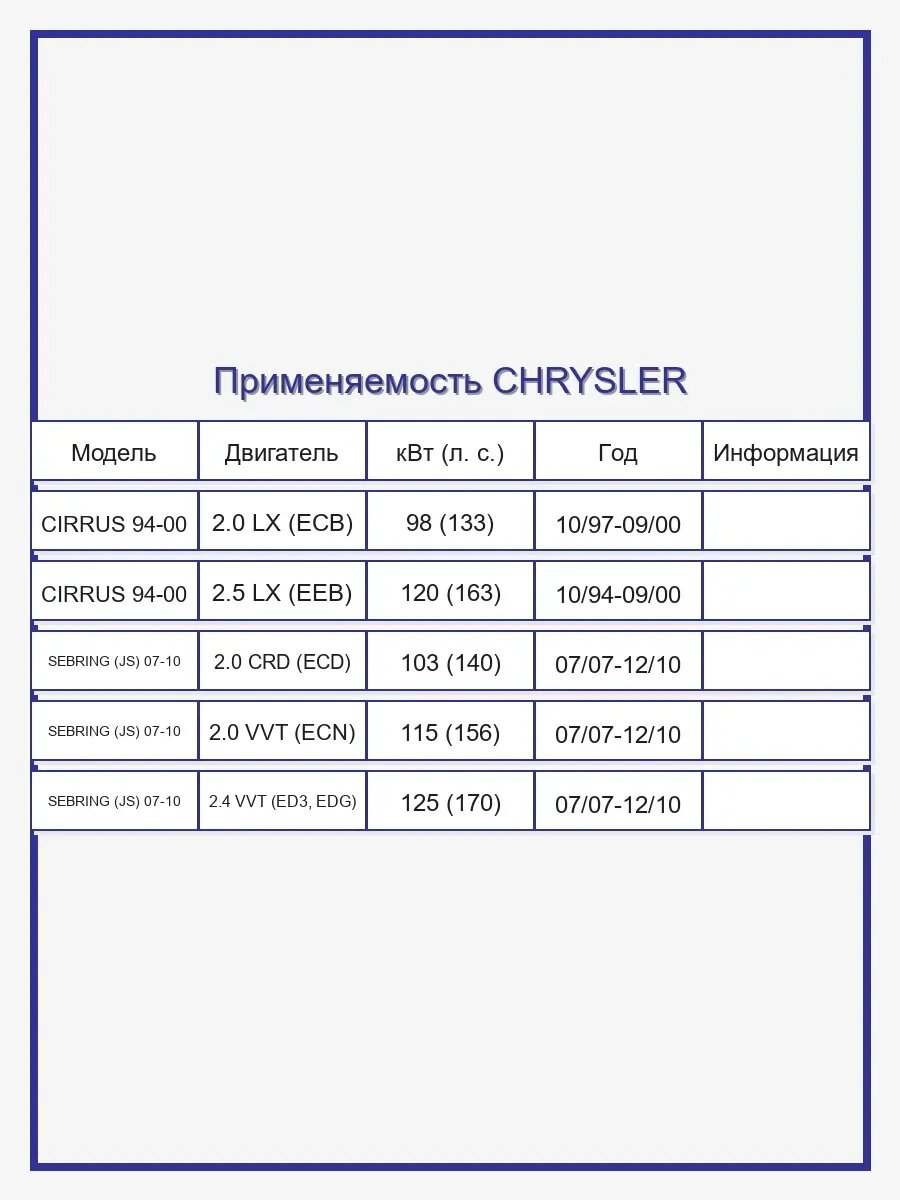 Шпилька ступицы — фото 1