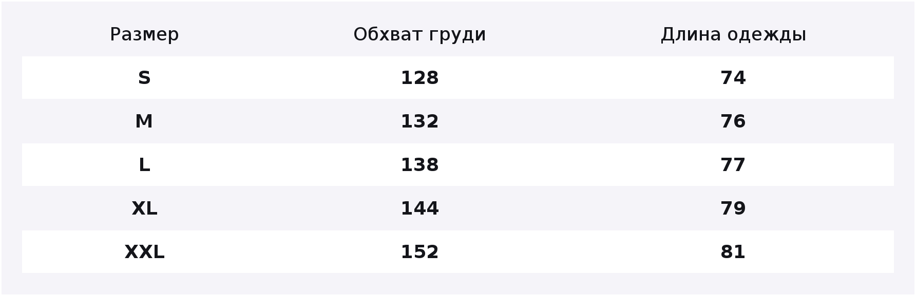 Куртка Evisu, размер М — фото 1