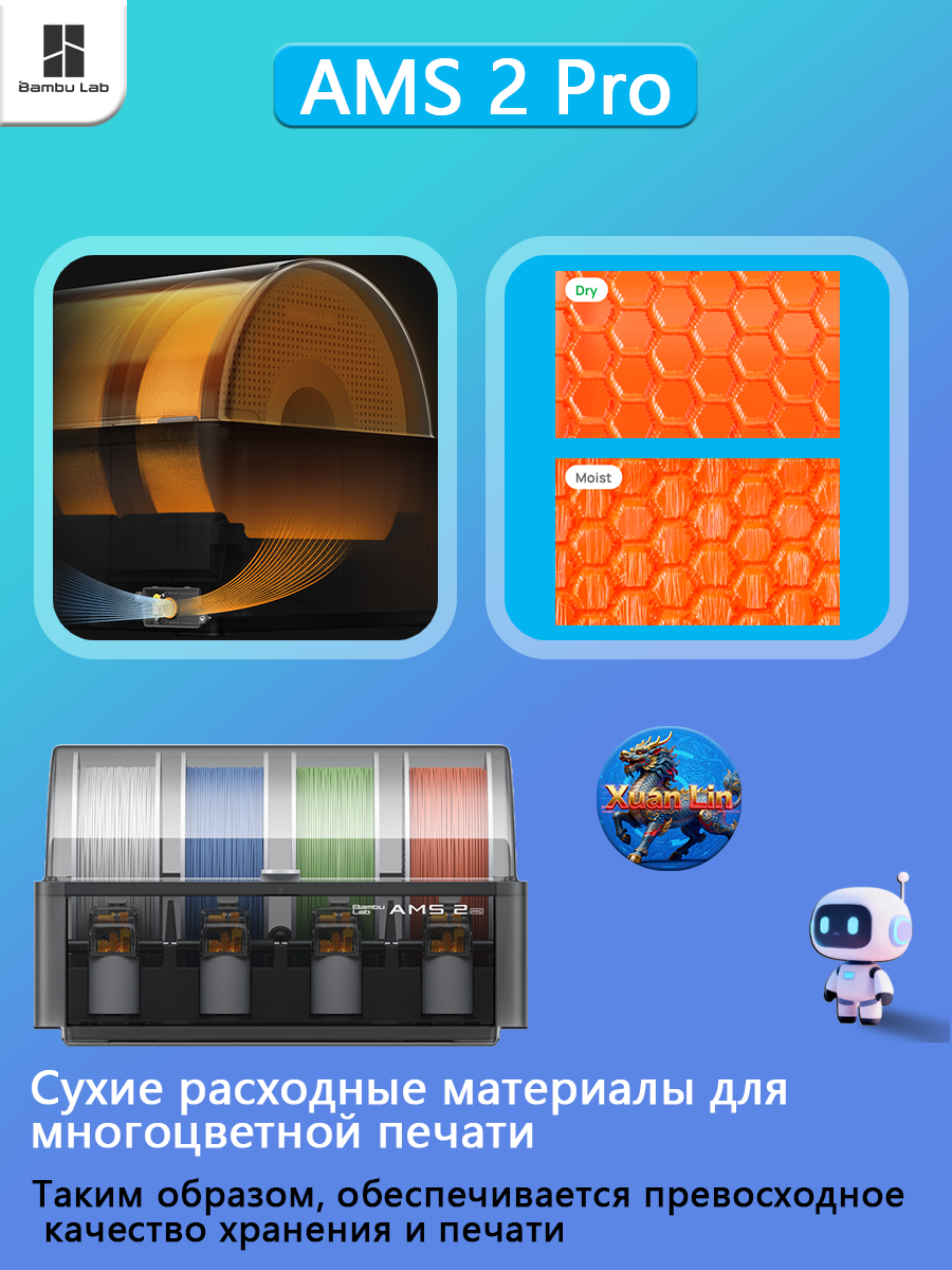 3D Принтер Bambu Lab P2S Combo EU-версия — фото 1
