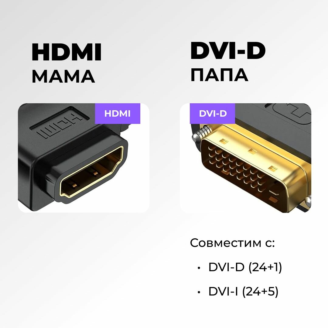 Переходник DVI-D - HDMI — фото 1