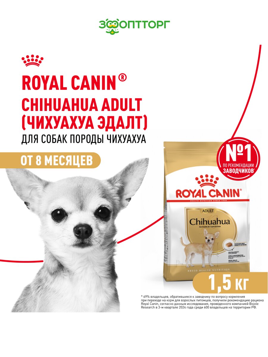 Сухой корм Royal Canin Chihuahua Adult для собак породы чихуахуа Птица, 1,5 кг.