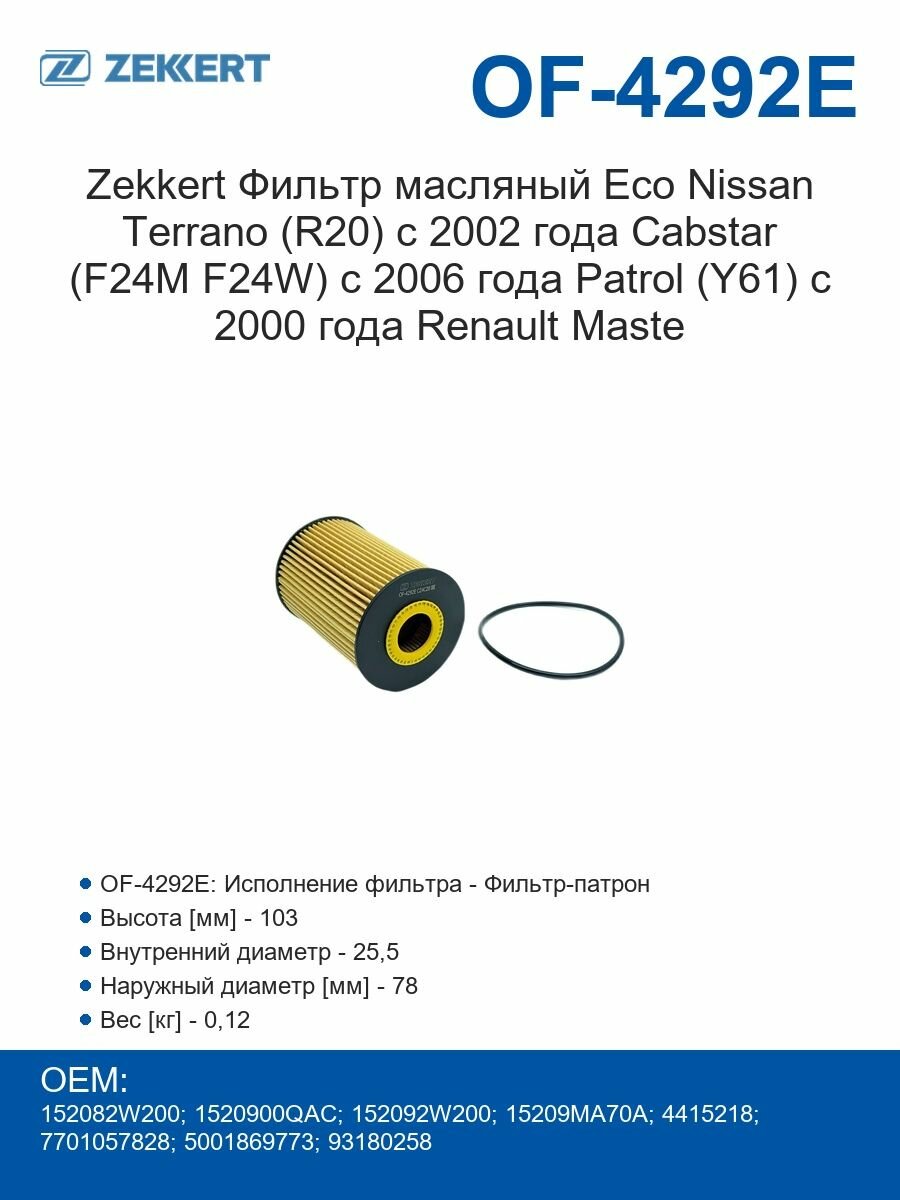 Zekkert Фильтр масляный Eco Nissan Terrano (R20) с 2002 года Cabstar (F24M F24W) с 2006 года Patrol (Y61) с 2000 года Renault Maste