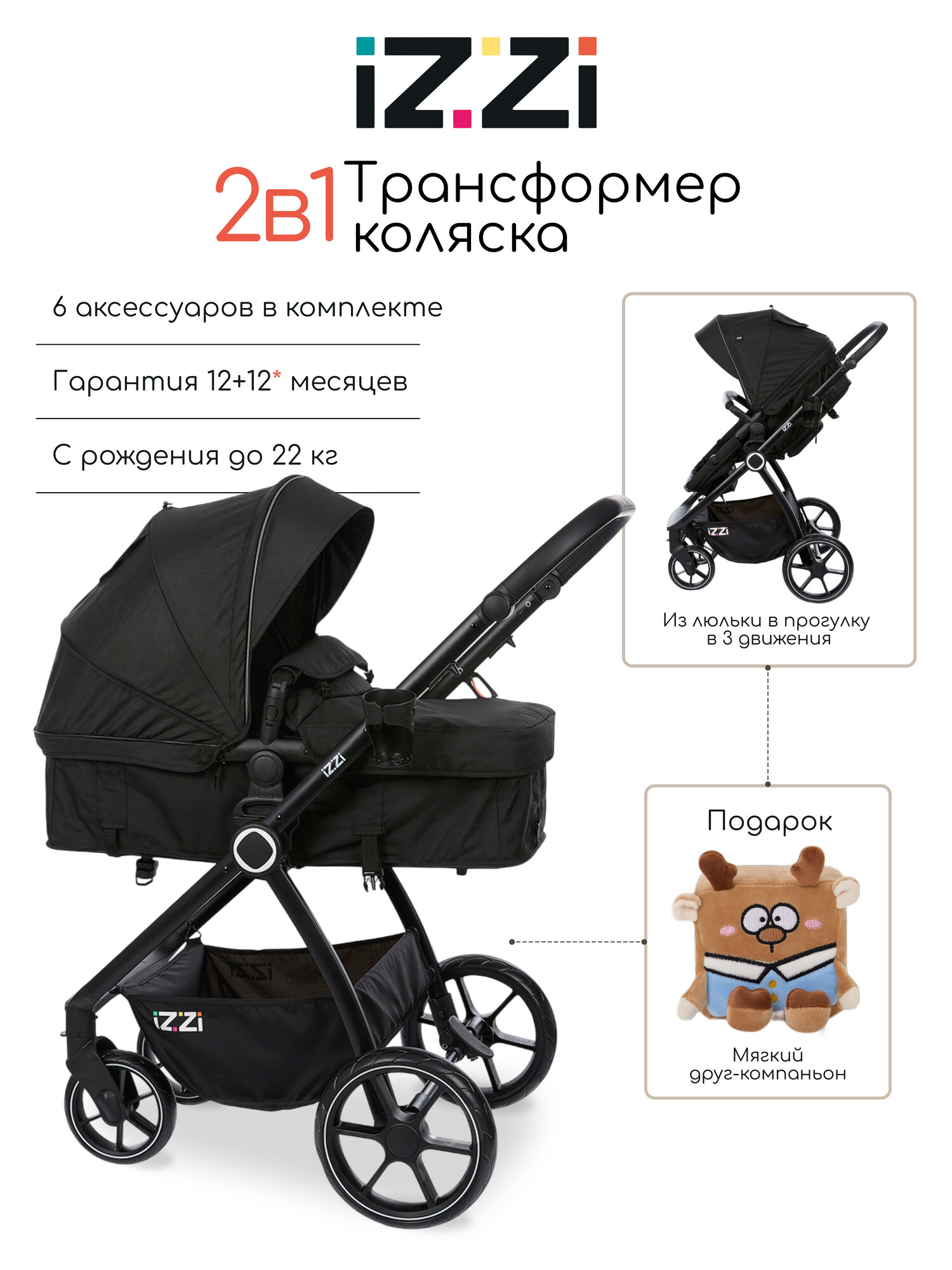 Коляска-трансформер 2в1 для новорожденных iZZi с реверсивным блоком