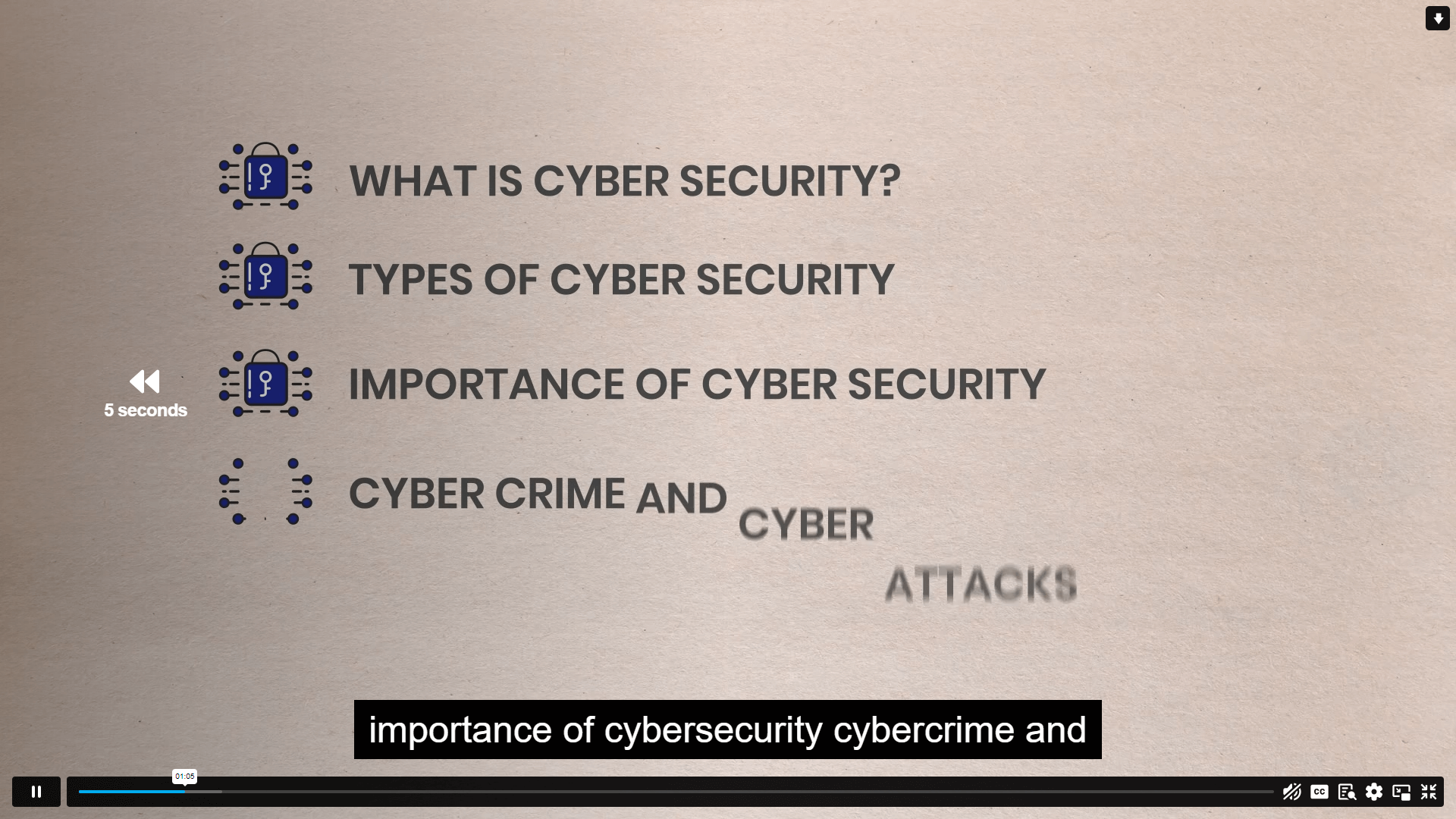 Cybersecurity Awareness Training – Protect Your Privacy John Academy Code