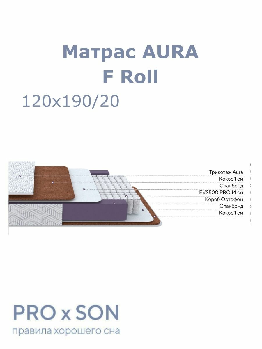 Матрас PROSON AURA F ROLL 120х190 см с высокой степенью жесткости, Анатомический, Независимые пружины