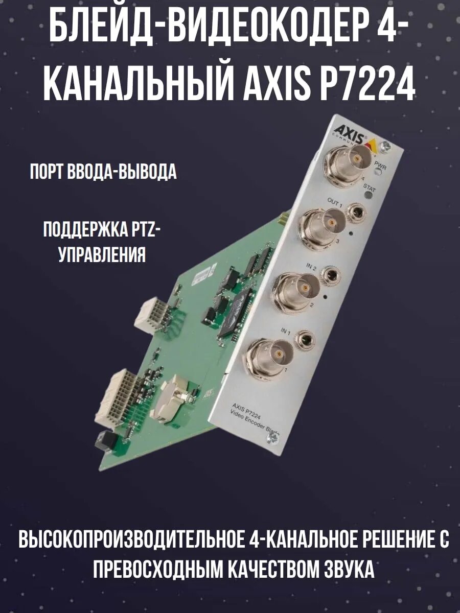Блейд-видеокодер 4-канальный Axis P7224