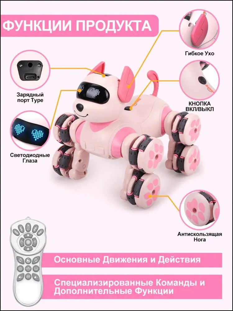 Машинка радиоуправляемая интерактивная собака с дистанционным управлением для детей, розовая