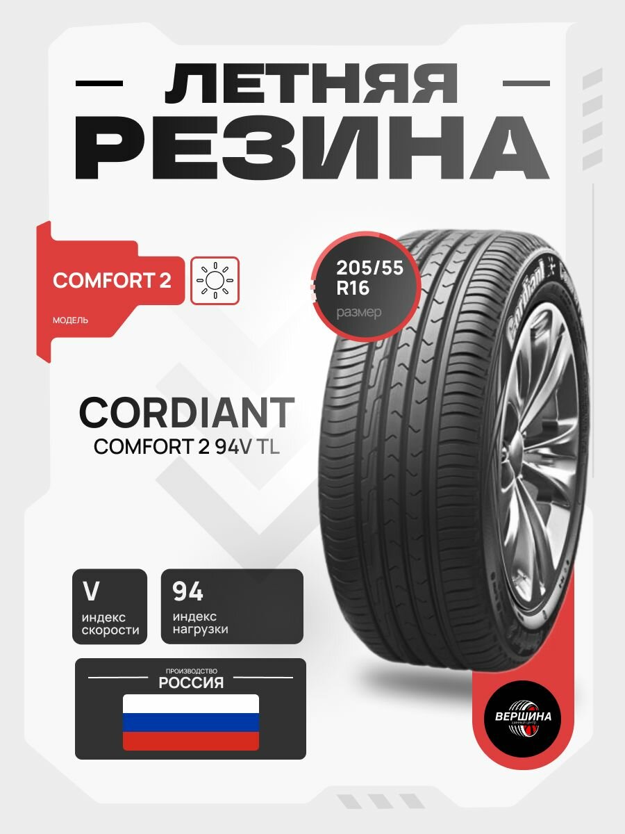 205/55 R16 Cordiant Comfort 2 94V TL (летние шины)