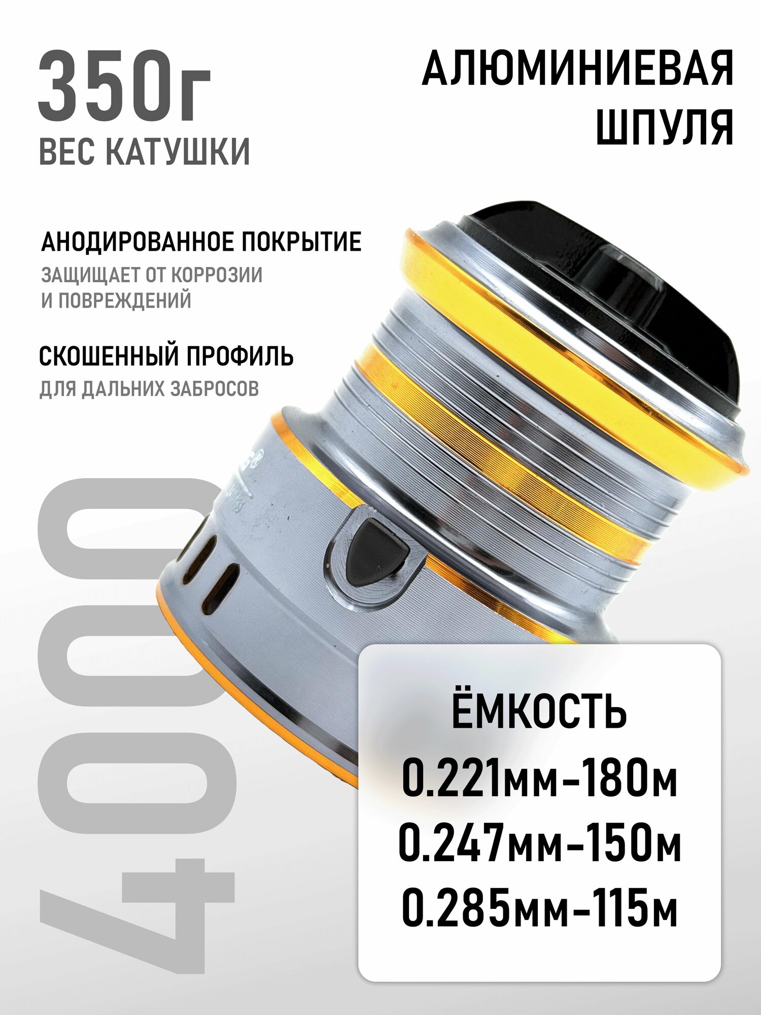Безынерционная катушка — фото 1