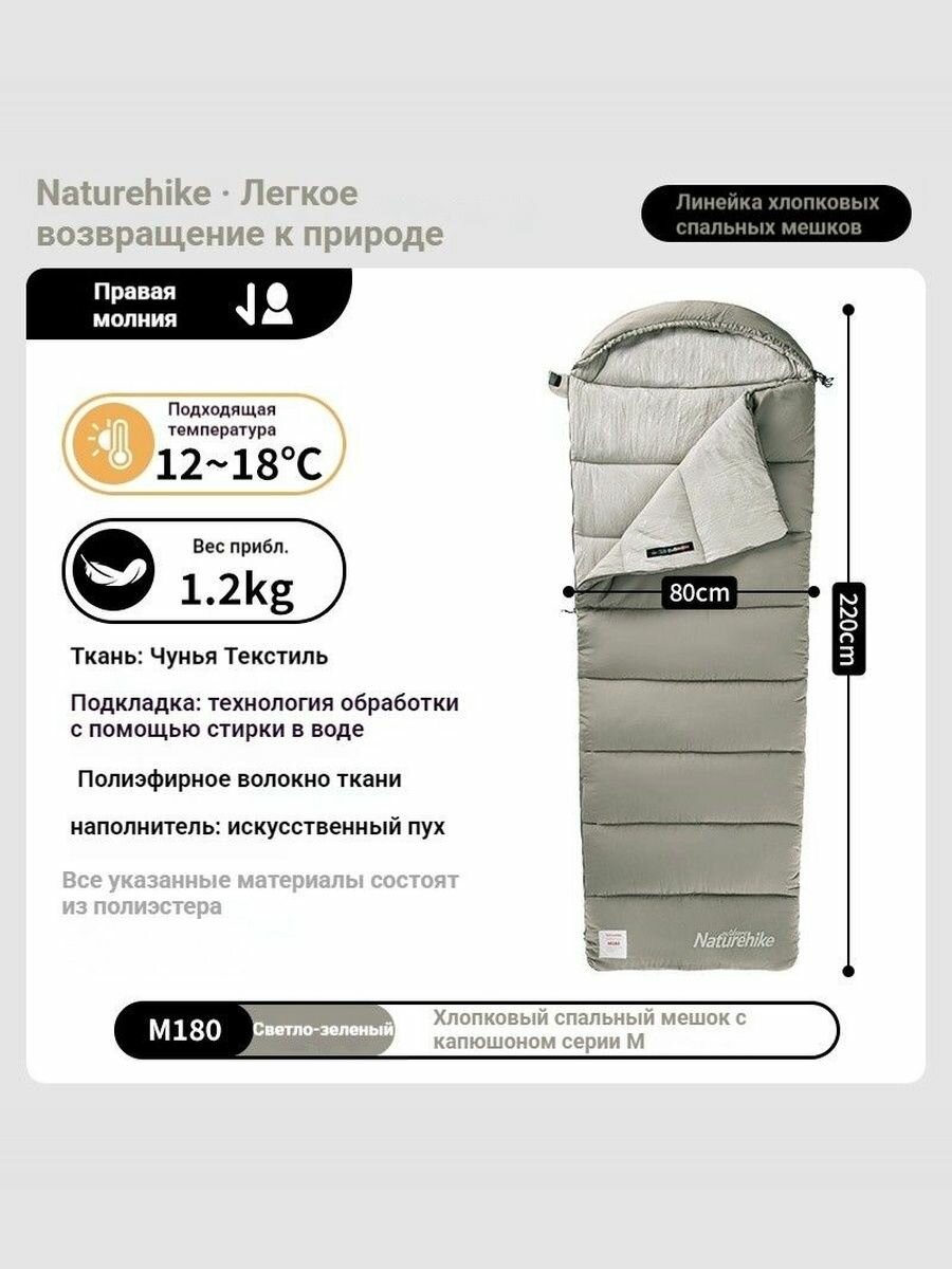 Naturehike Путешественский спальный мешок: стиральный, склеиваемый NH20MSD02