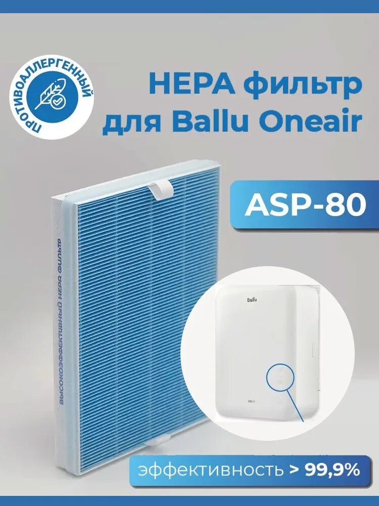 Фильтр Hepa H13 для бризера Ballu ASP-80 / Biofamily / MyPin n82 синий