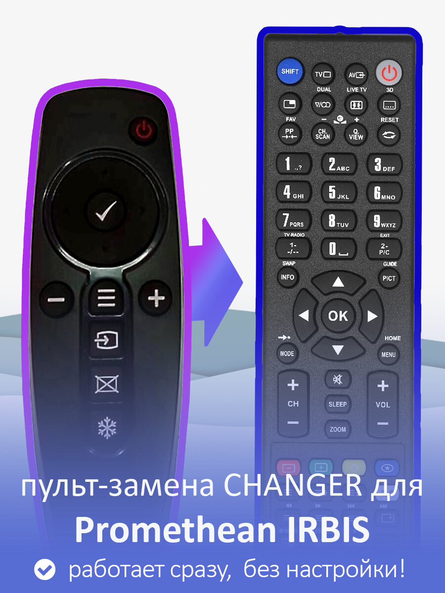 Пульт-замена для Promethean IRBIS