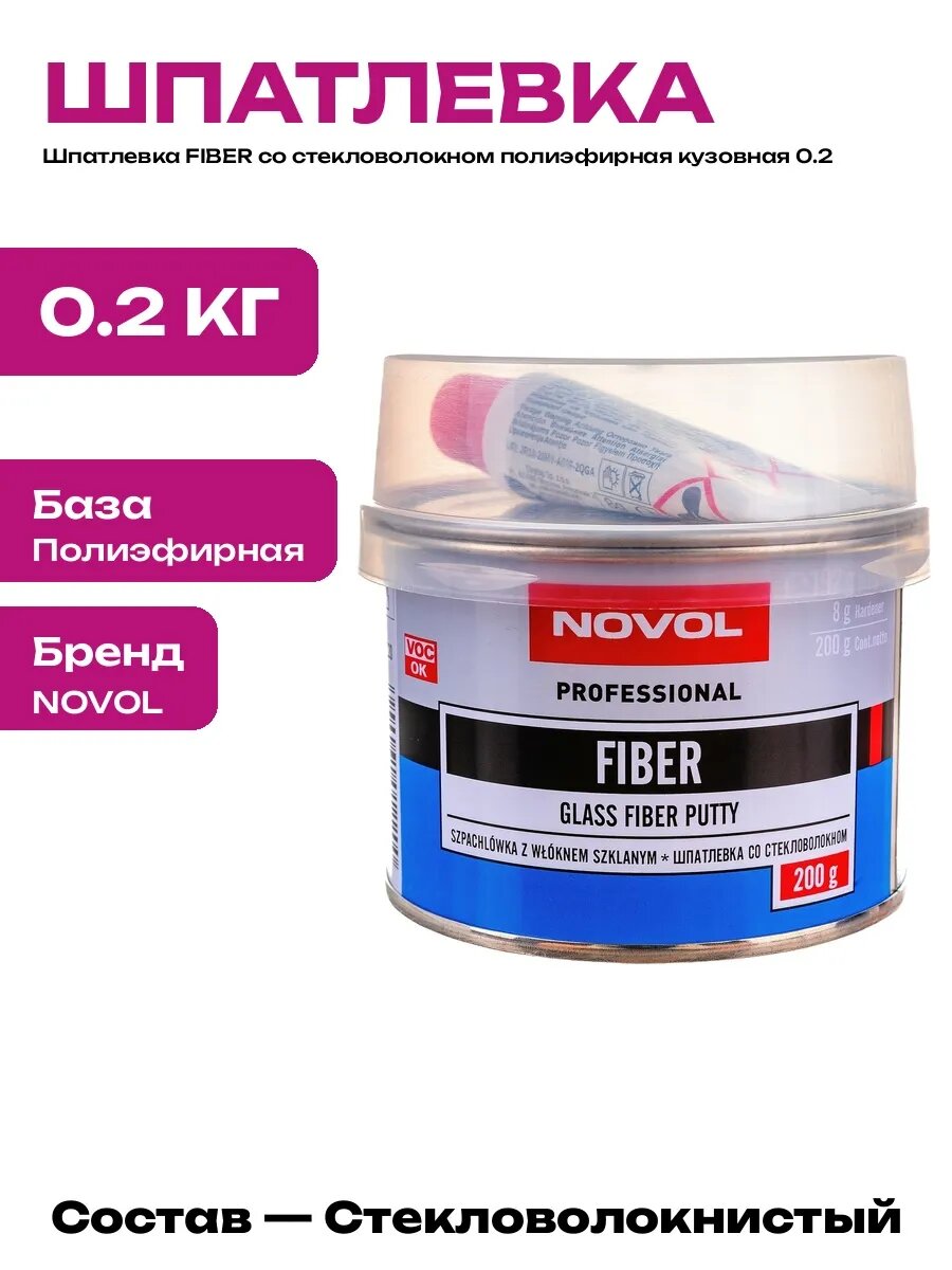 Полиэфирная шпатлевка FIBER со стекловолокном для мастерской