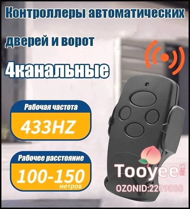 Автоматика для дверей