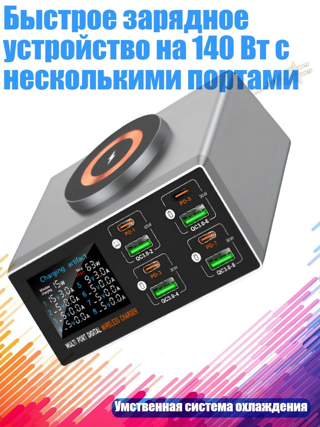 Быстрое зарядное устройство на 140 Вт с несколькими портами