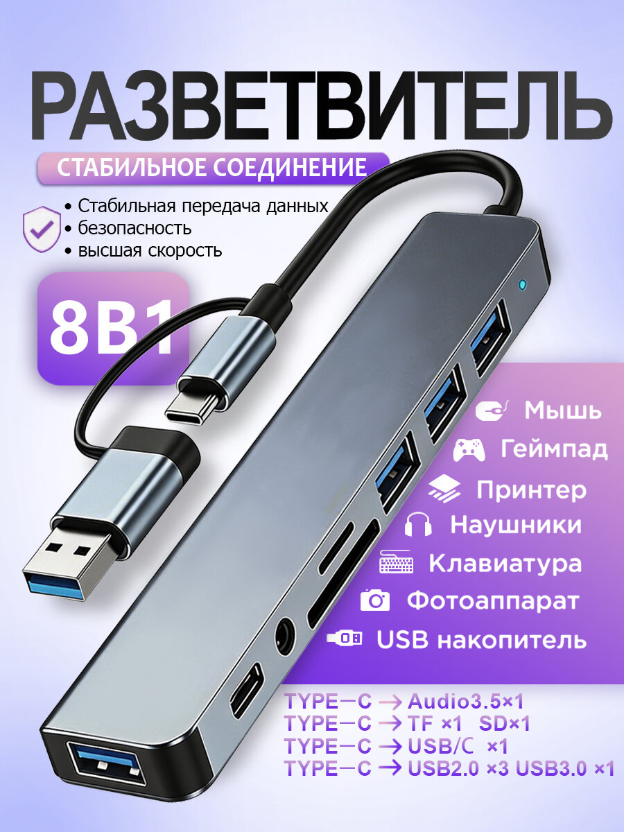 Разветвитель USB-C HUB 8 в 1 для MacBook и ПК