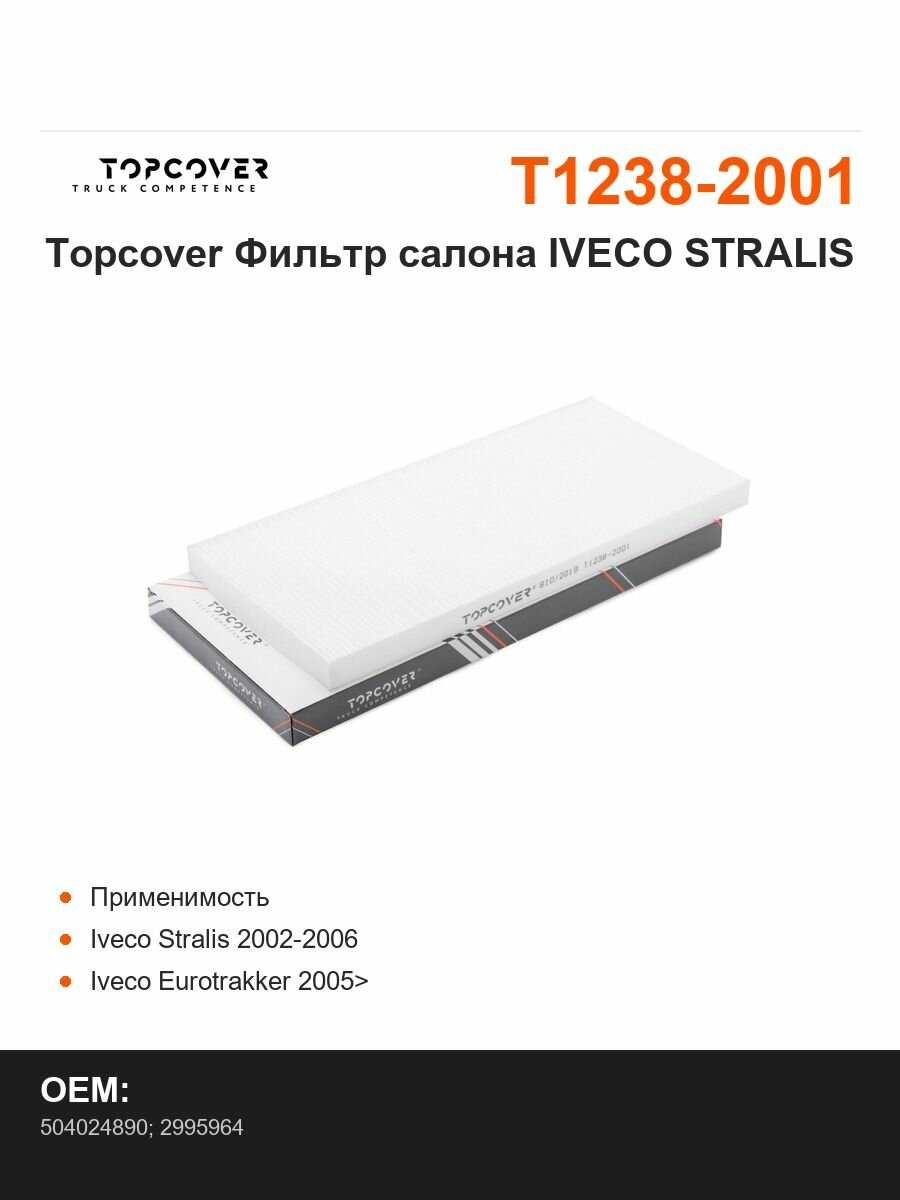 Topcover Фильтр салона IVECO STRALIS