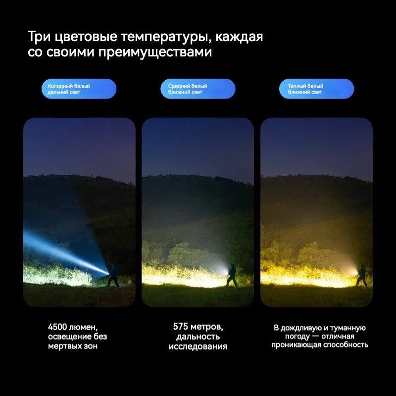 Olight Фонарь ручной — фото 1