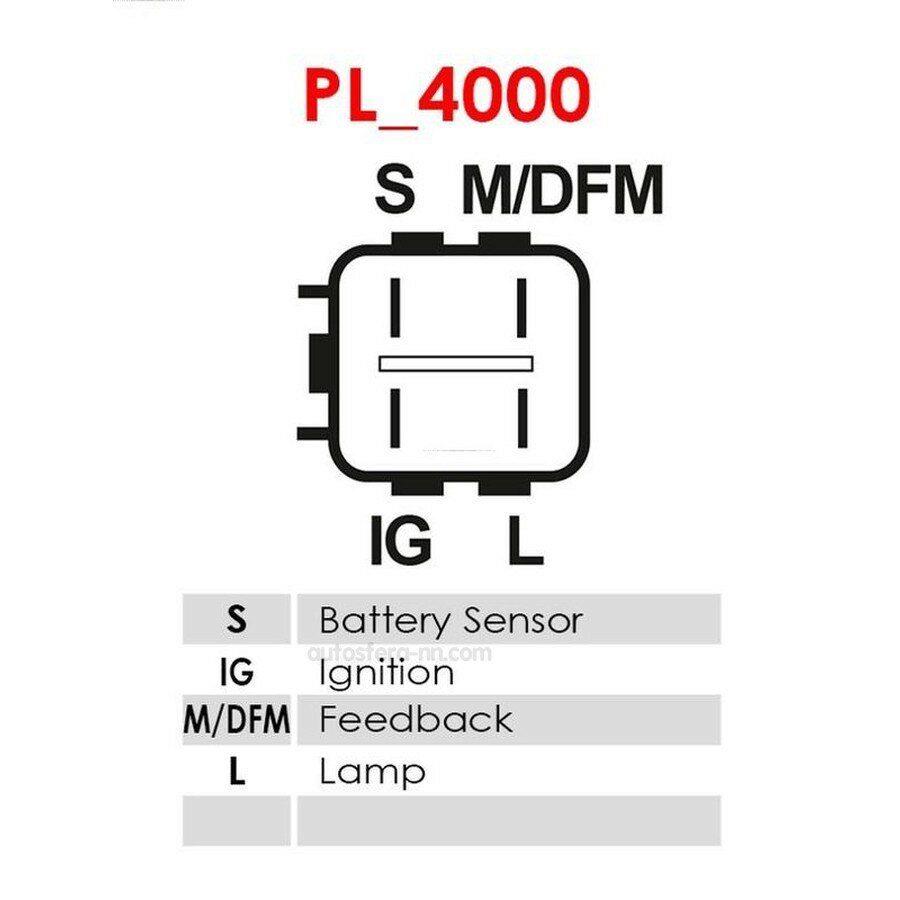 AS A6405S Генератор Toyota Land Cruiser (J200) 07-21