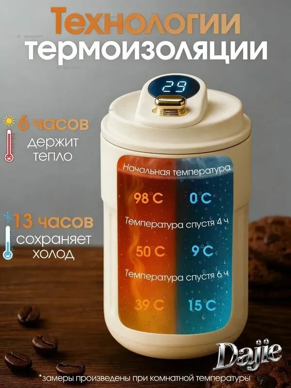 Термокружка, 1.09 л — фото 1