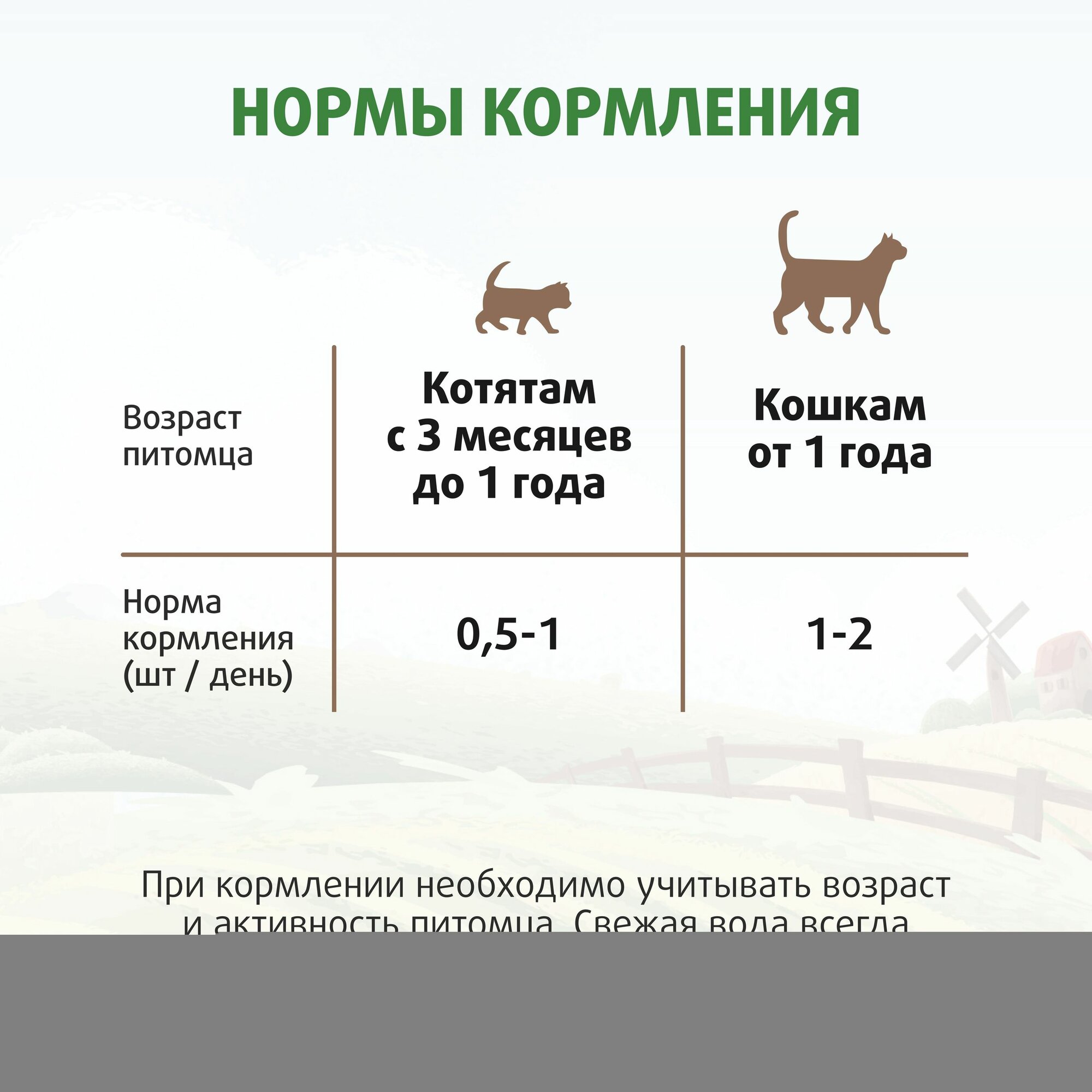 Ферма кота Федора - Лакомство лакомые палочки для кошек и котят из ягненка 3 х 5 г