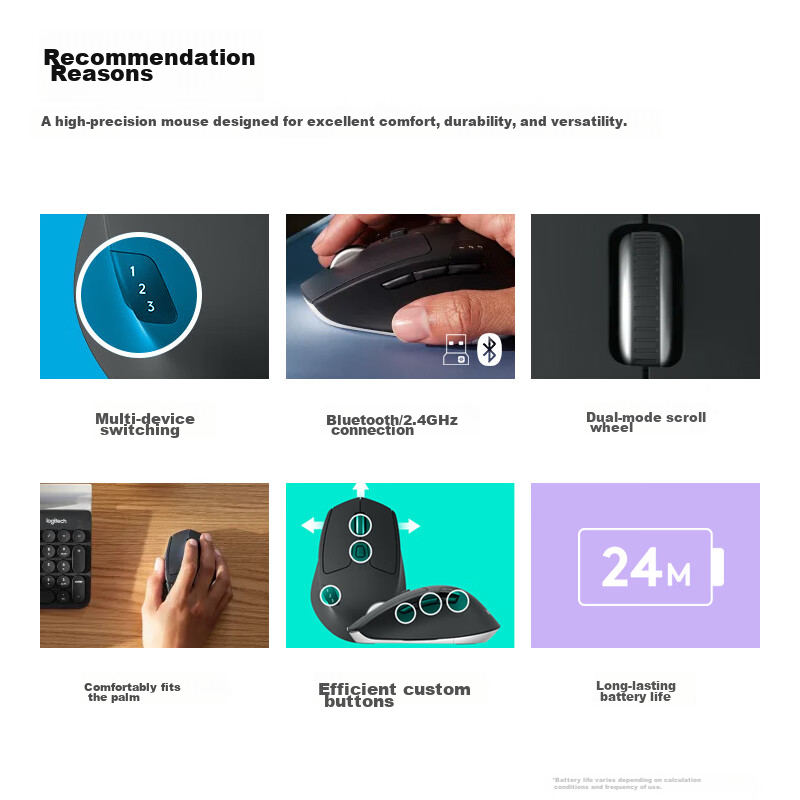 Logitech M720 Enterprise Wireless Office Mouse, Bluetooth And USB Dual-Mode Mouse, Corporate Procurement, Large Hand Ergonomic Mouse, with 2.4G Wireless Receiver
