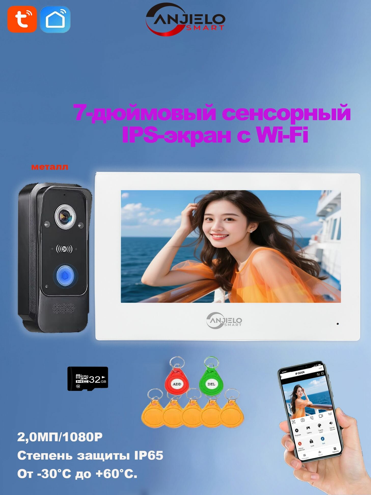 Комплект для установки домофона