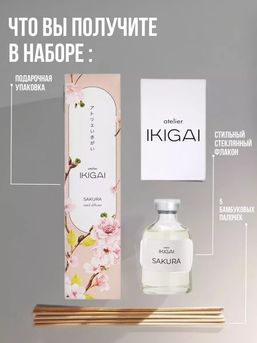 Аромадиффузор "Sakura" 50 мл — фото 1