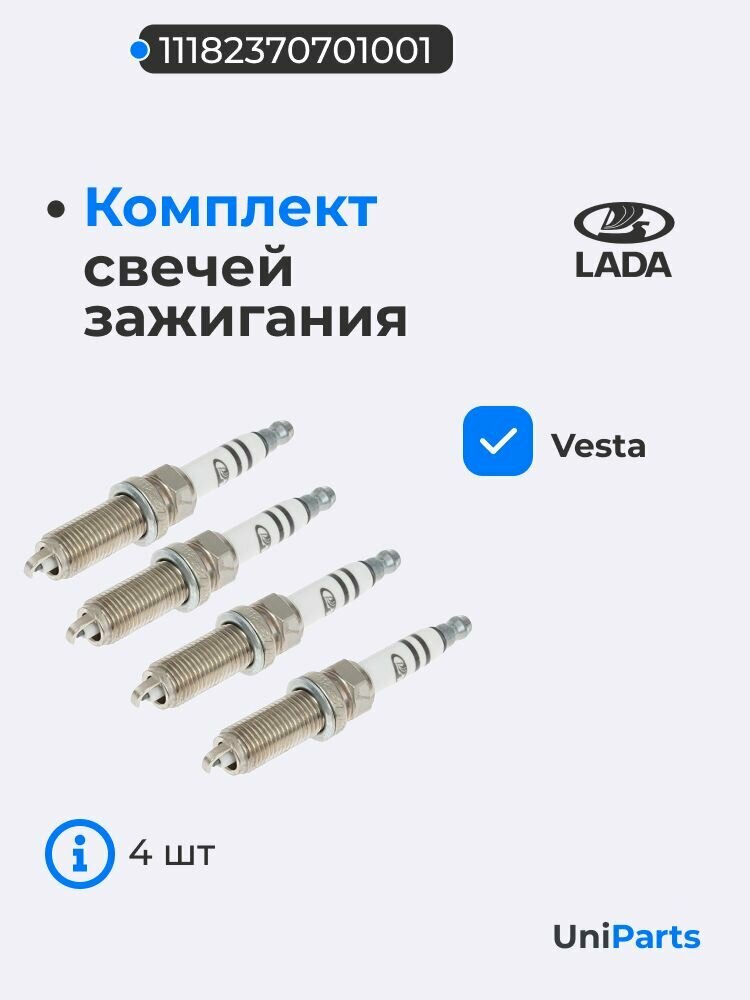 Комплект свечи зажигания двигатель EVO (LADA Granta FL (дв. 11182), Largus (дв. 11182), Vesta (дв. H4M/HR16)