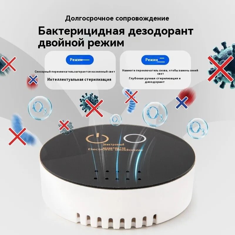 Осушитель воздуха Озонатор