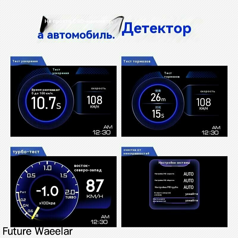 Двухрежимный навигационный компьютер GPS HUD с головным дисплеем OBD автомобильный прибор Русская версия