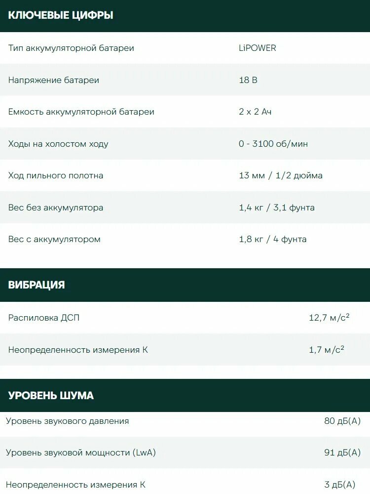 Сабельная пила электрическая Metabo, 18V, 3100 ход/мин, SSE 18 LTX Compact