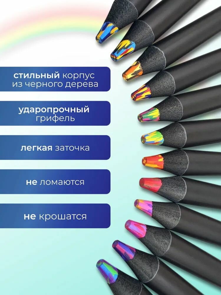 Набор карандашей