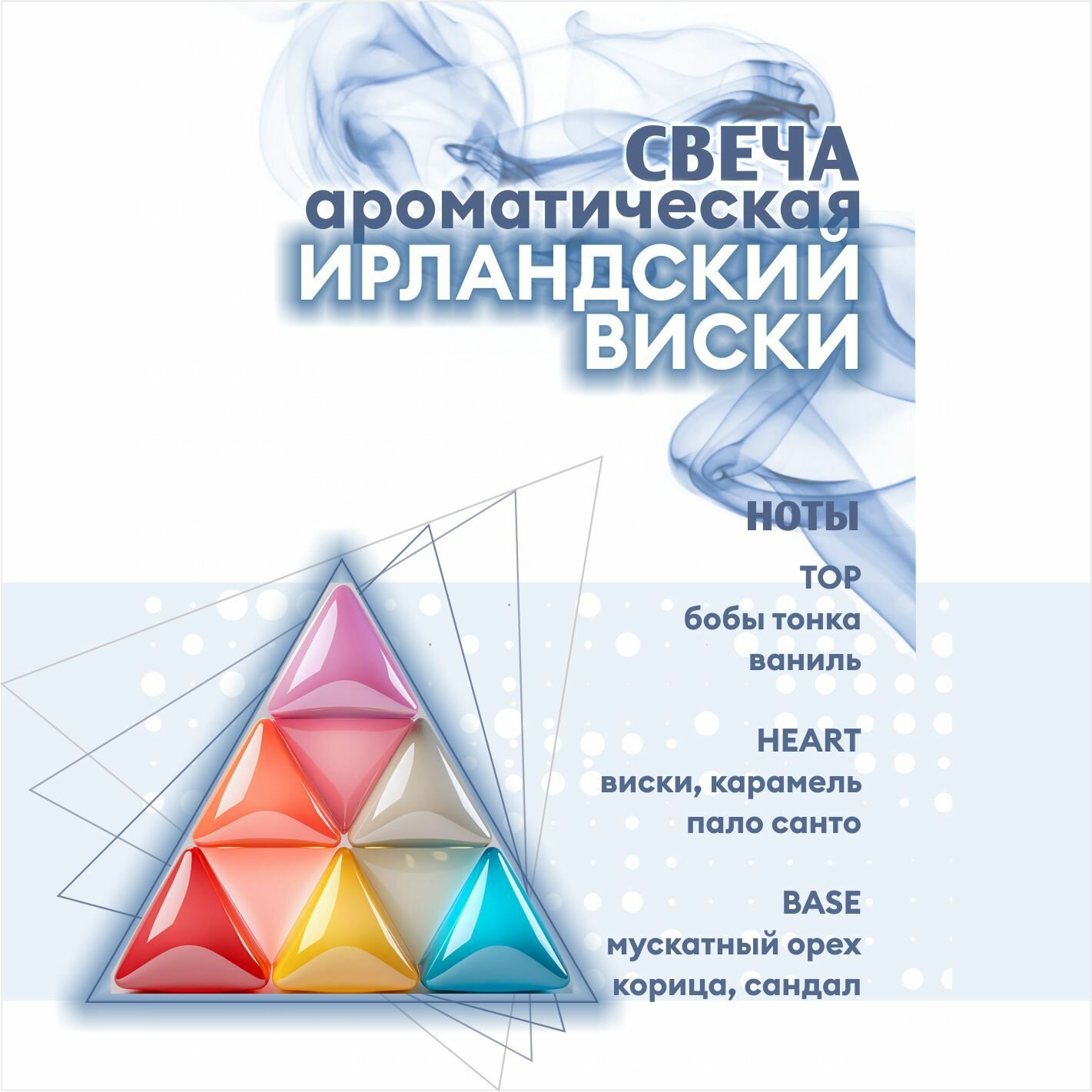 Свеча Ирландский виски — фото 1