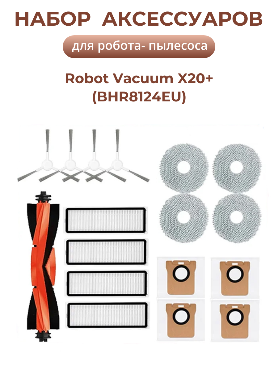 Набор фильтров и щеток для робота-пылесоса Xiaomi Robot Vacuum X20+ (BHR8124EU)