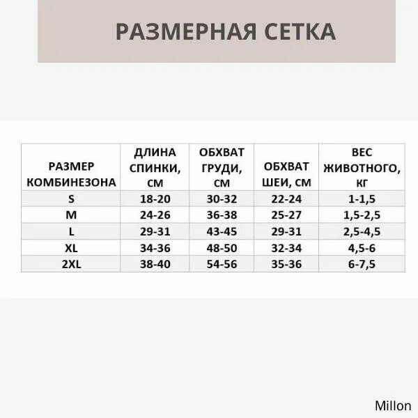 Одежда для животных — фото 1