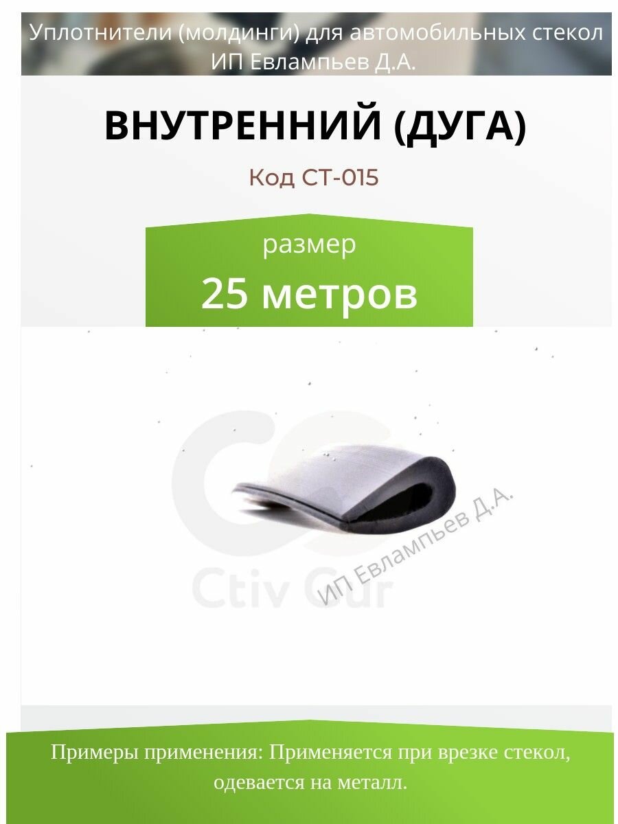 Уплотнители (молдинги) для автомобильных стекол Молдинг внутренний (дуга)